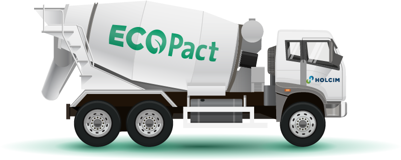 ECOPact